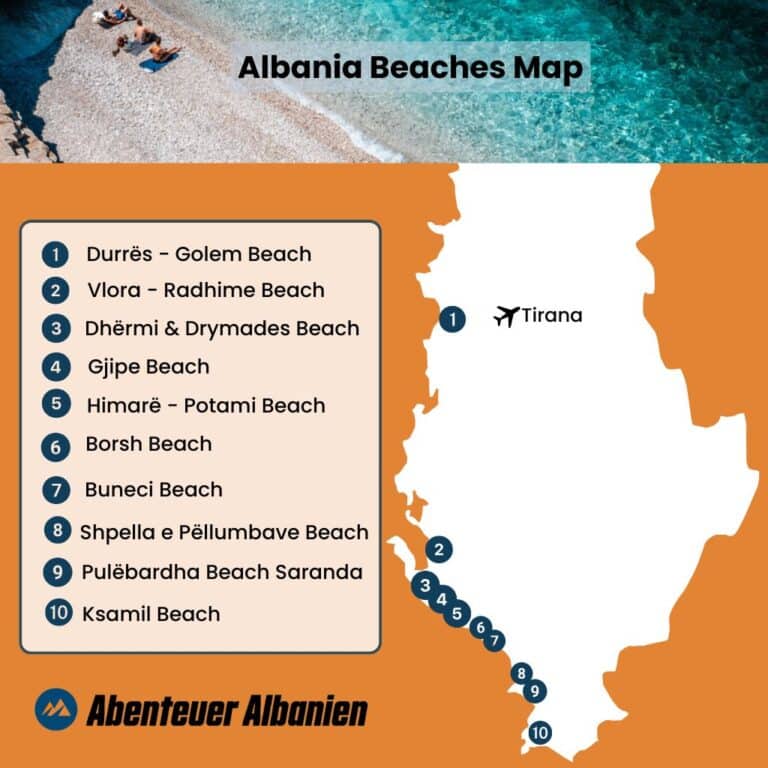 Oto 10 najpiękniejszych plaż w Albanii
